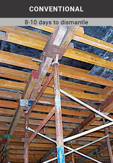 Speedform Formwork - MASBOH IBS SDN BHD